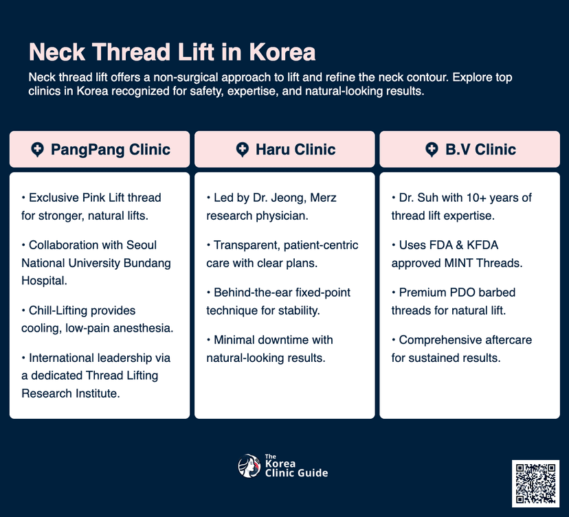 Neck Thread Lift in Korea | Best Clinics, Costs, Procedure Types & More
