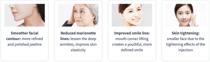 Face Contouring Injection in Korea | Best Clinics, Costs, Procedure ...